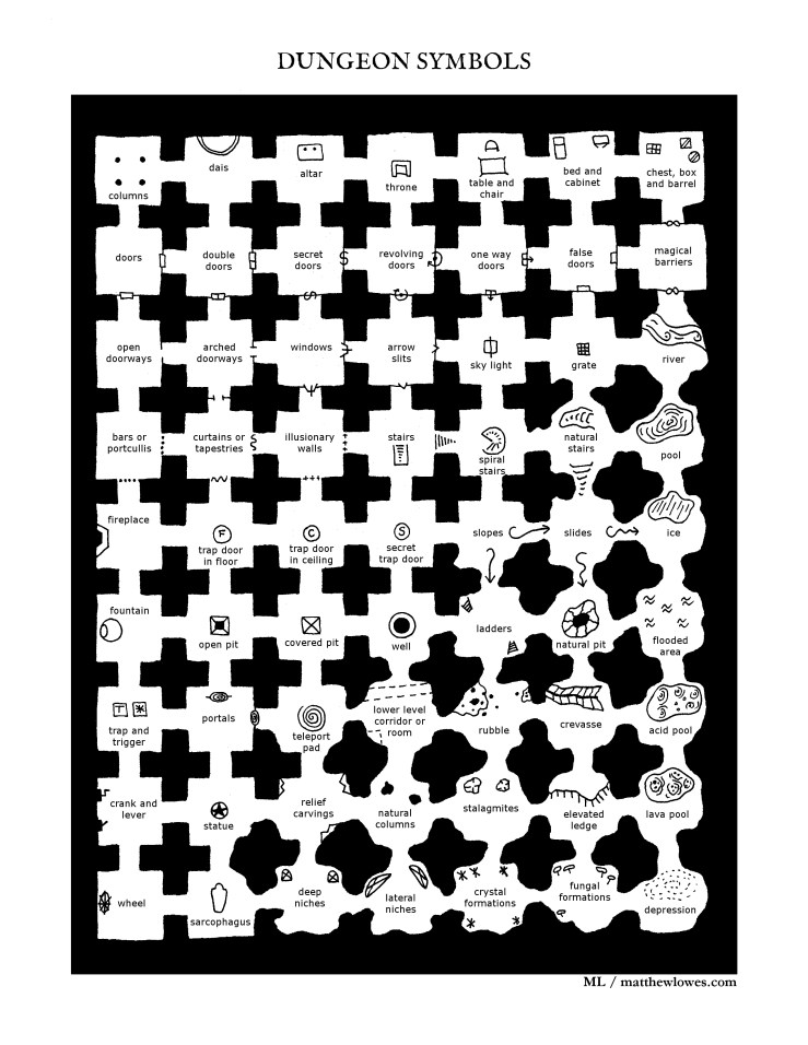 Dungeon Map Symbols