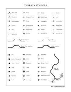 Terrain Map Symbols